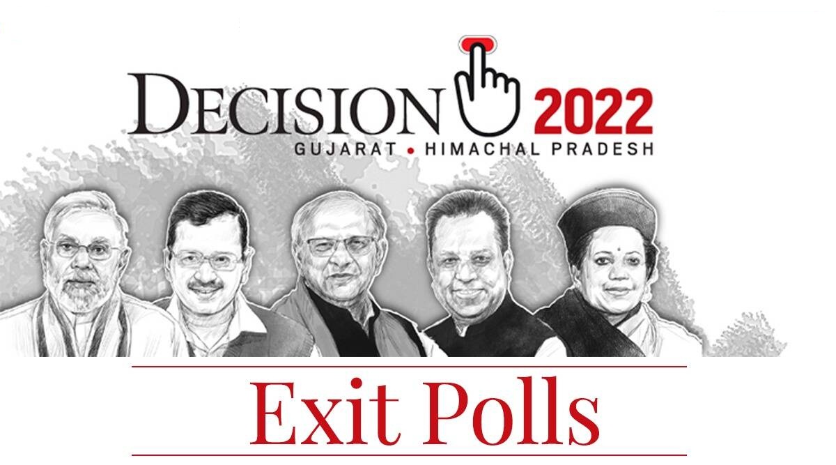 Gujarat, Himachal Pradesh Exit Poll Results Live Updates: BJP set to ...