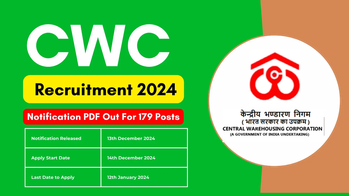 CWC Recruitment 2024: Applications Open for MT, Accountant ...